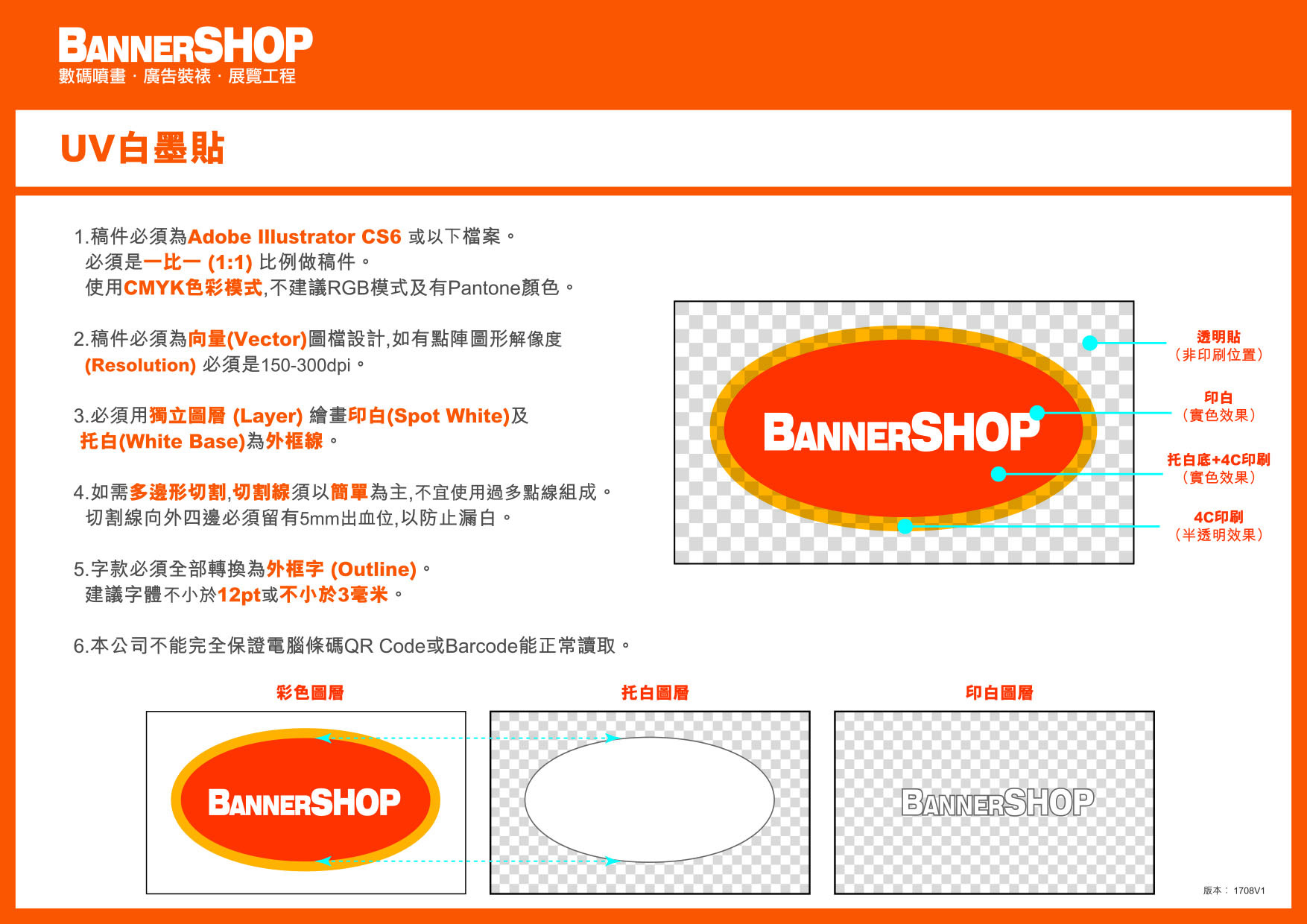 White Ink Stickers|Waterproof, No Layer of Residue, High Transparency ...